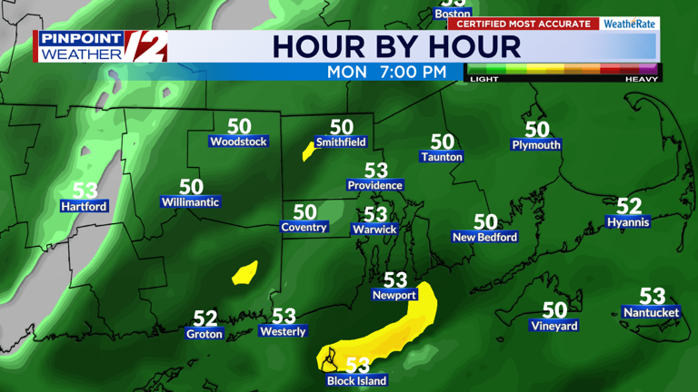 Weather Now: Gusty, Dry Today; Less Wind Sunday