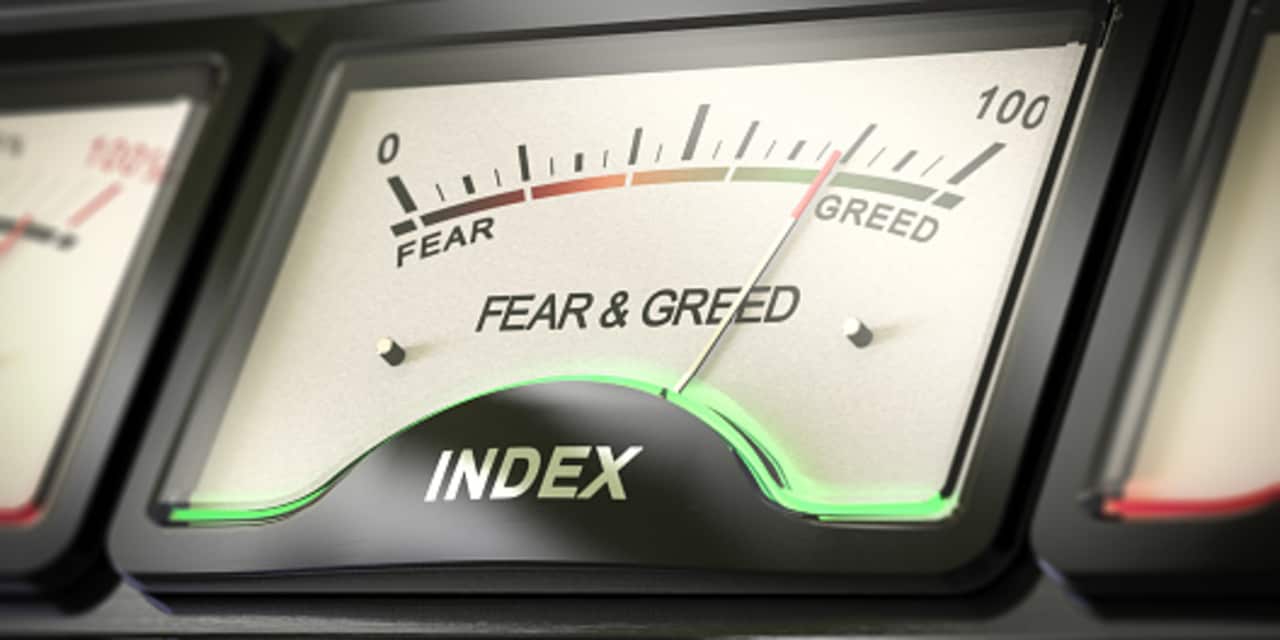 These stock-trading charts are signaling the S&P 500’s next move
