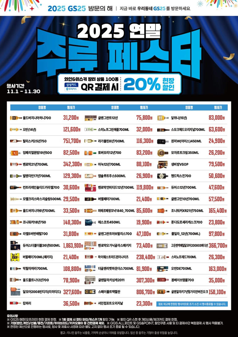 GS25, 11월 한 달 내내 ‘주류 페스타’... 와인·위스키 1500종 할인