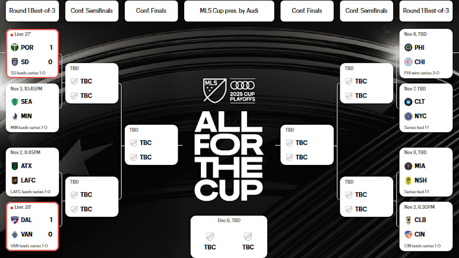MLS Cup Playoffs Bracket: Conference Semifinals, All Possible ...
