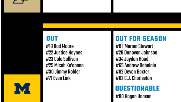5 Michigan football starters are officially out on Saturday vs. Purdue