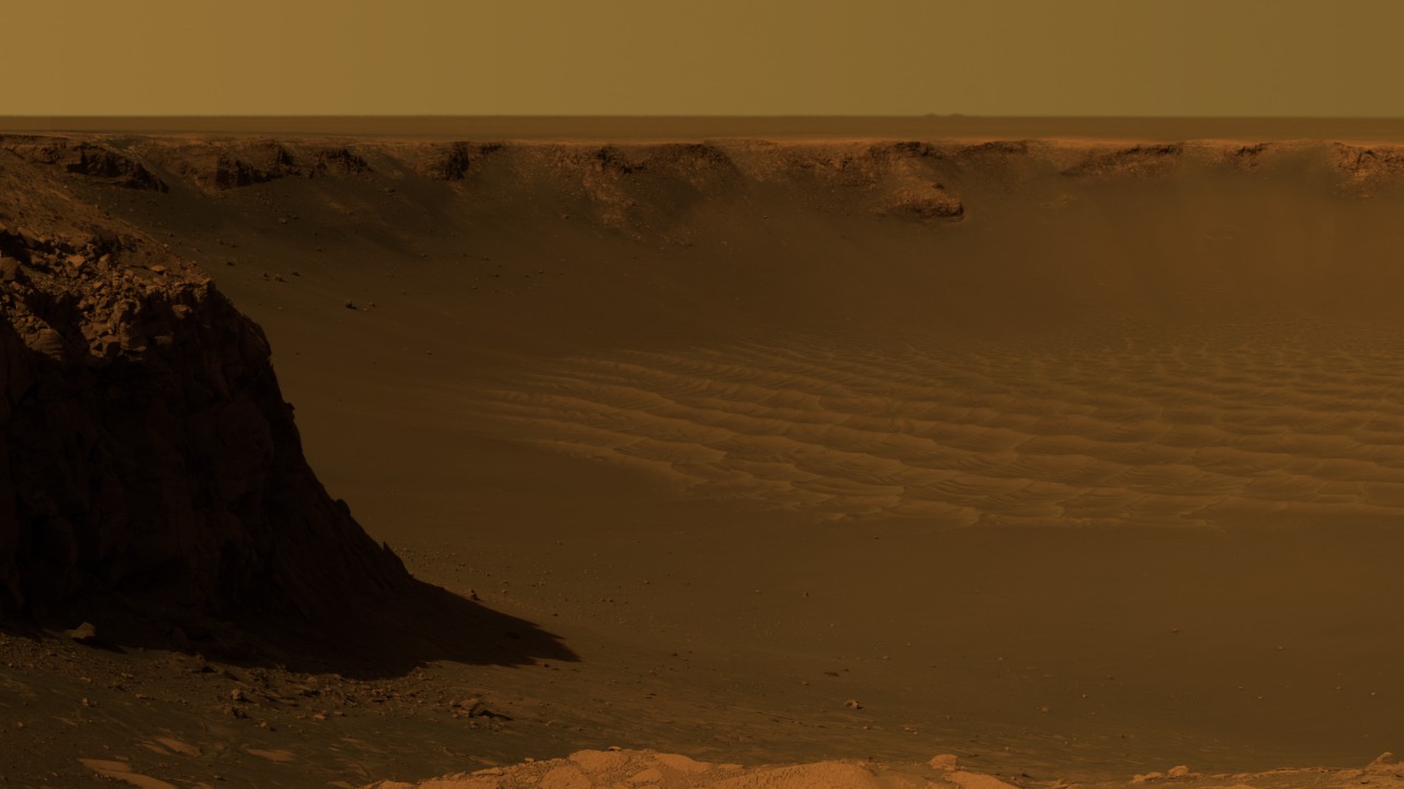 Tracking the winds that made Mars a world of dust