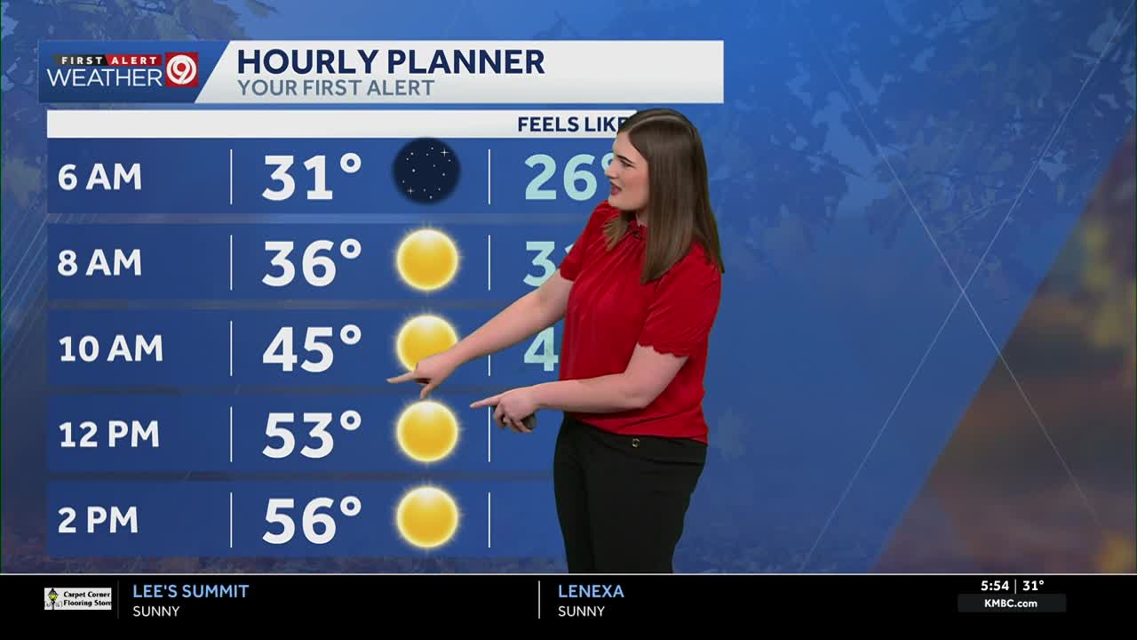 Freezing cold morning, but warmer this afternoon in KC