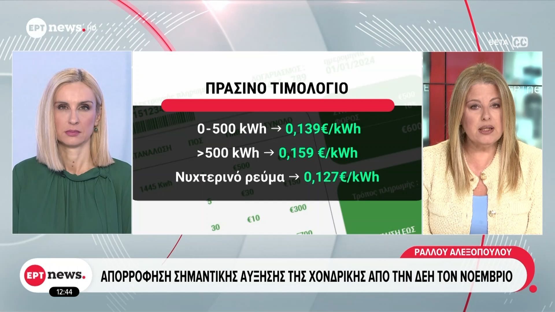 Απορρόφηση σημαντικής αύξησης της χονδρικής απο την ΔΕΗ τον Νοέμβριο