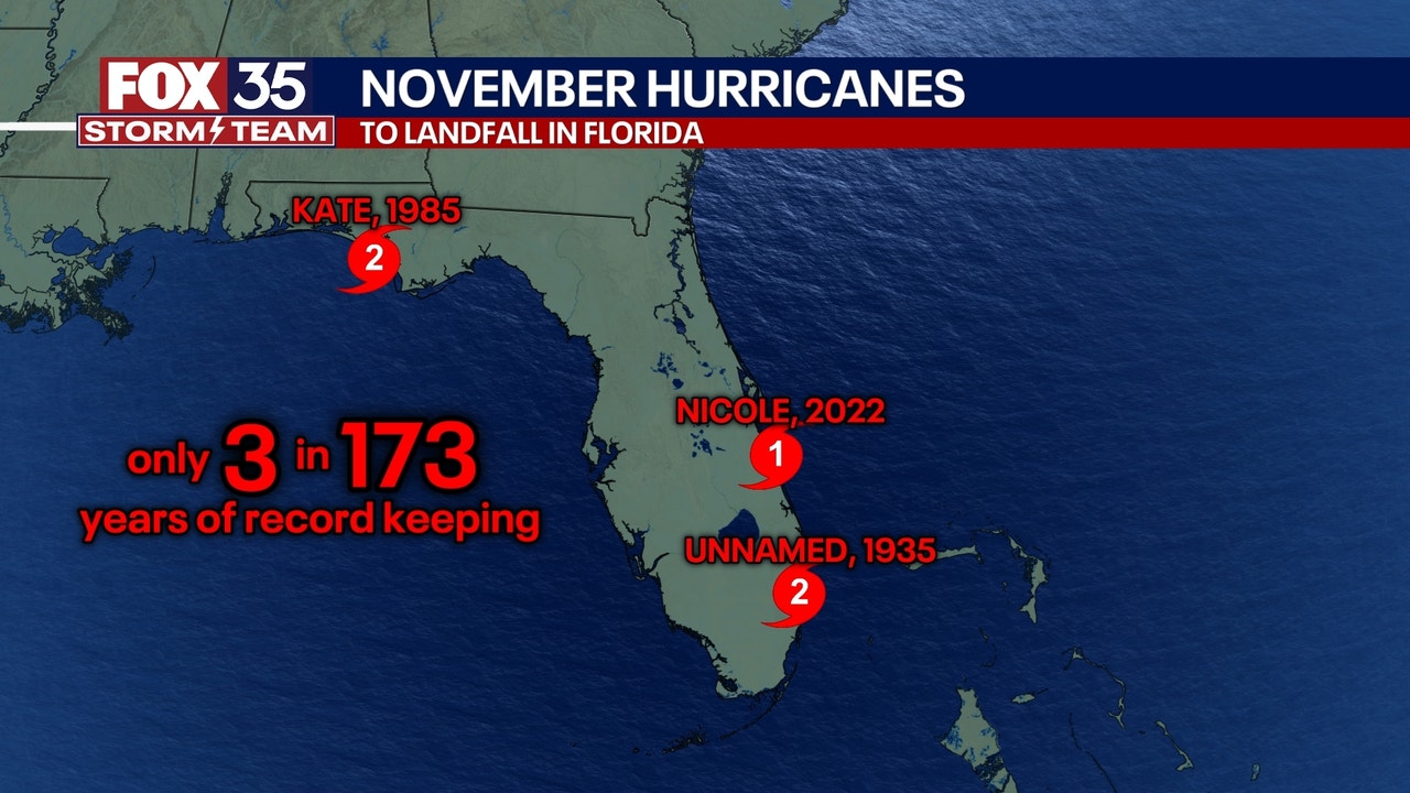 How many hurricanes have hit Florida in November? Tropical outlook