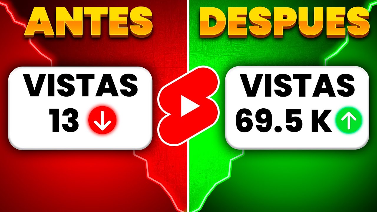 ¿Tus YouTube shorts no tienen vistas? Haz esto