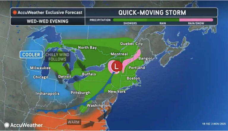 Separate Storms Set For Northeast After Round Of Rain At Start Of Workweek