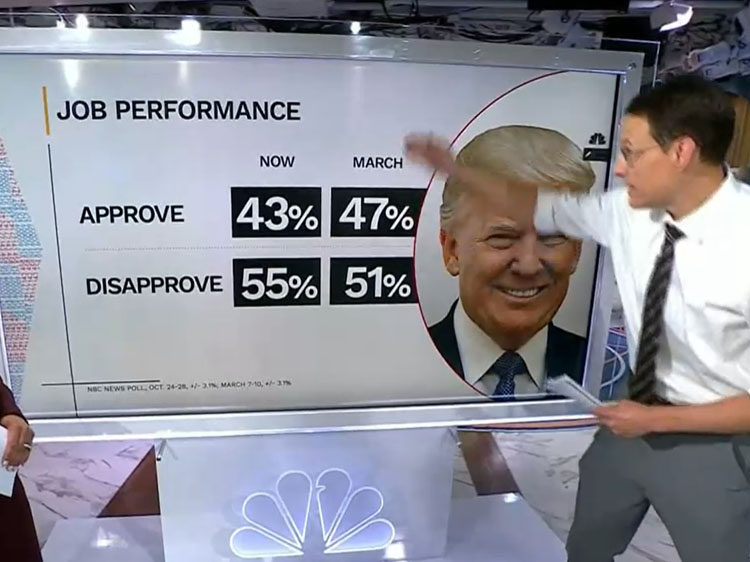 Kornacki: Voters Blame Trump For Shutdown in New NBC Poll