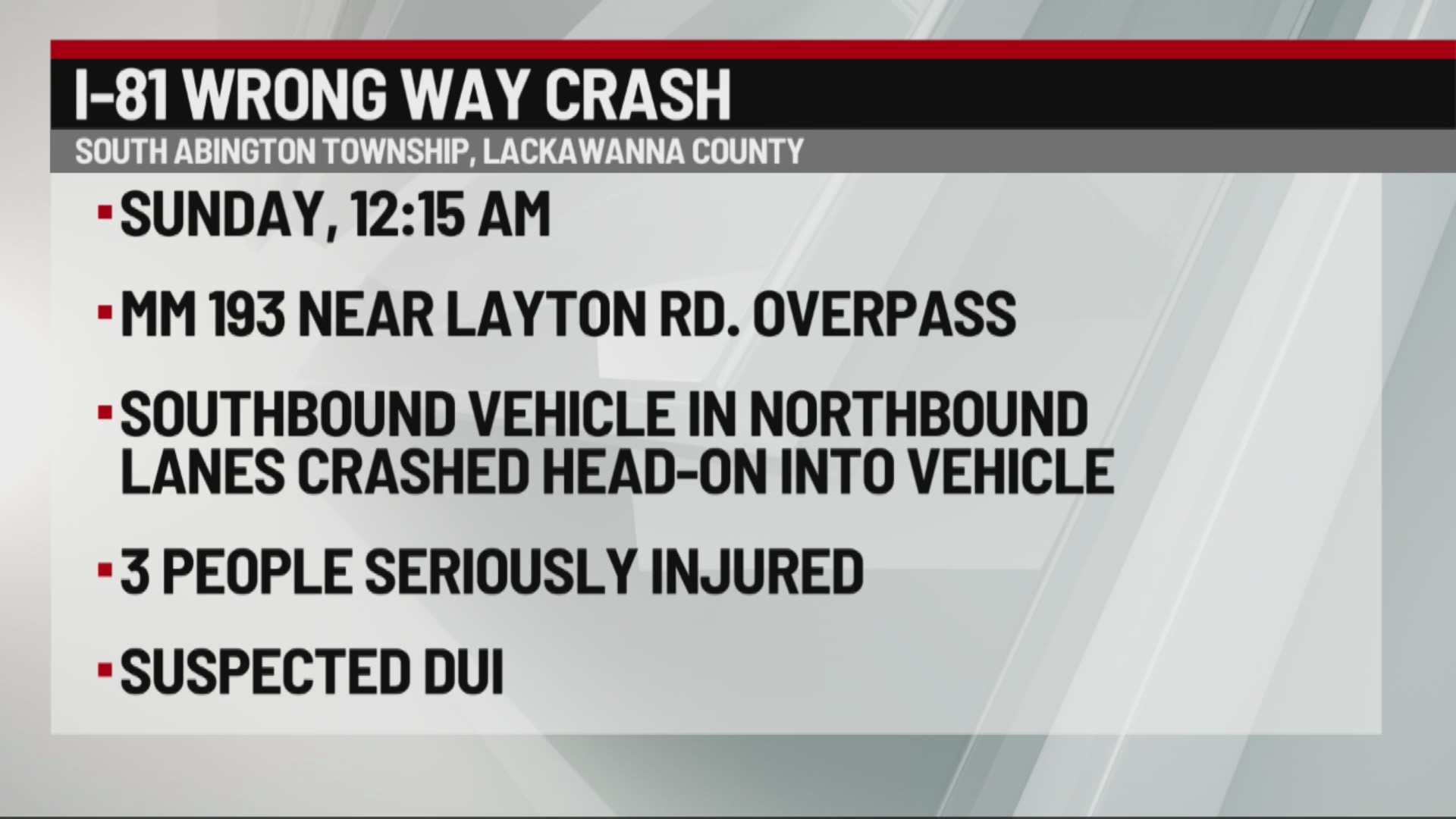Wrong way DUI crash leaves three seriously injured | 28/22 News