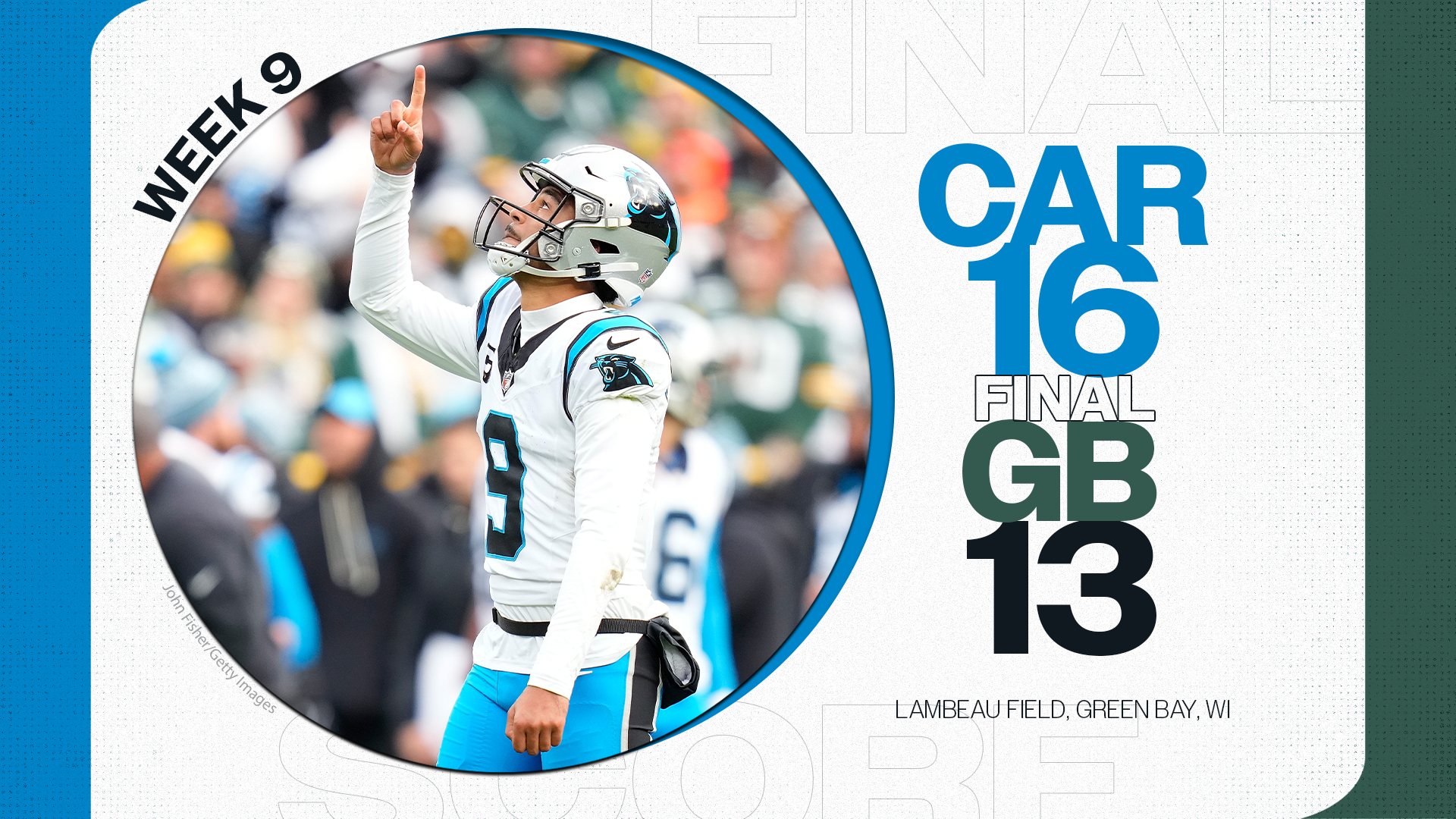 Carolina Panthers vs. Green Bay Packers game recap: Everything we know ...