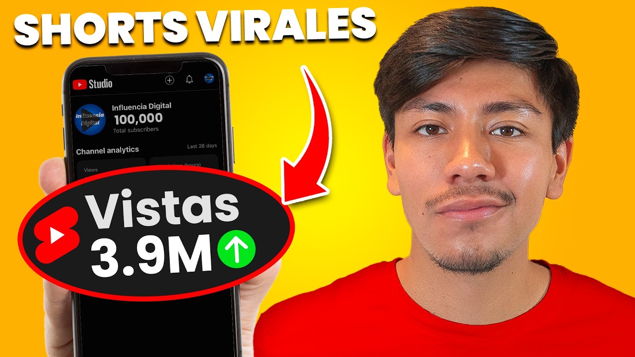 Cómo viralizar un short en YouTube