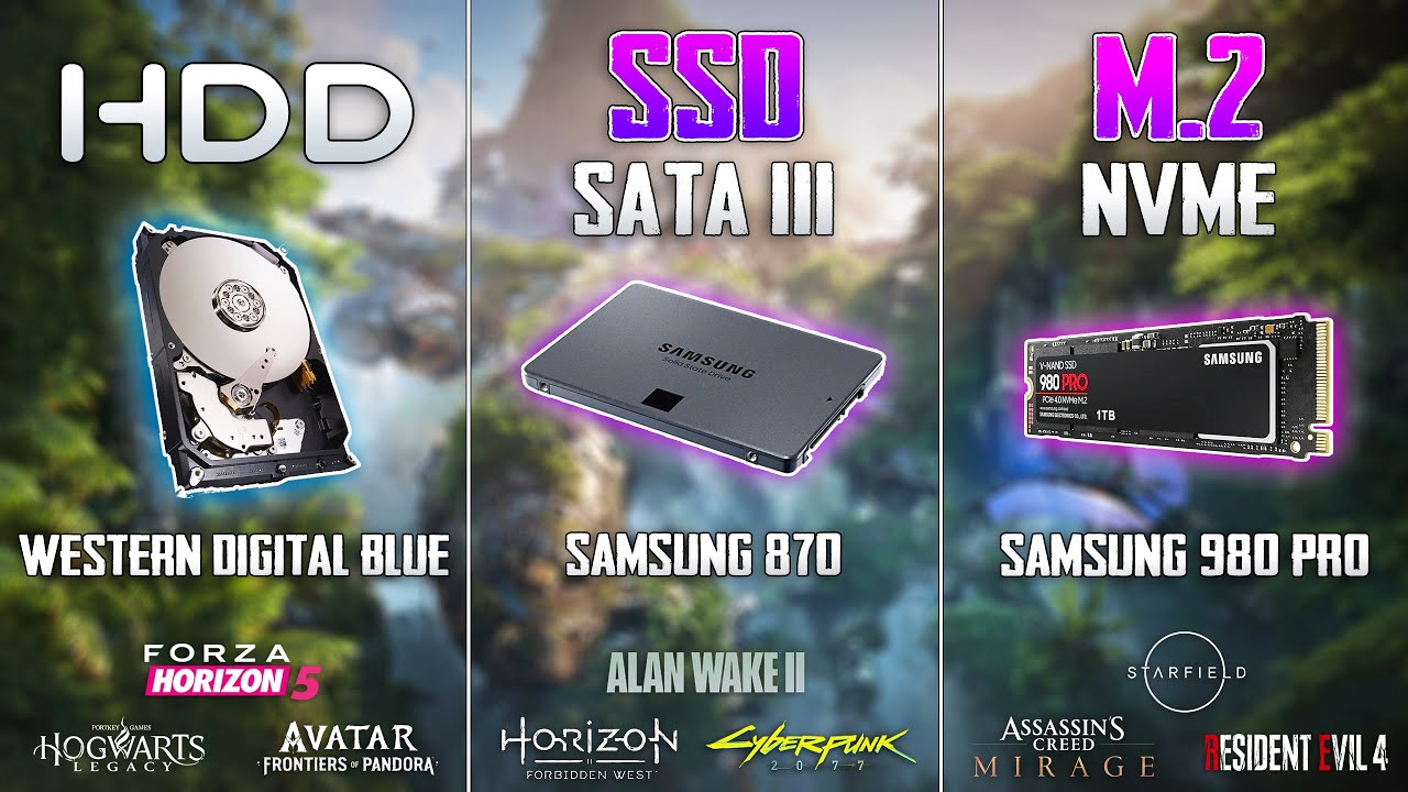 M.2 NVMe vs SSD vs HDD - Loading times in games 2025
