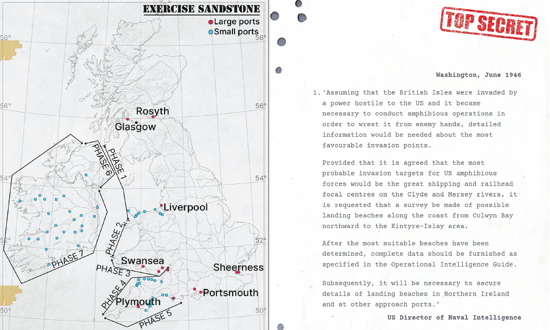 Inside America's top-secret plan to invade Britain