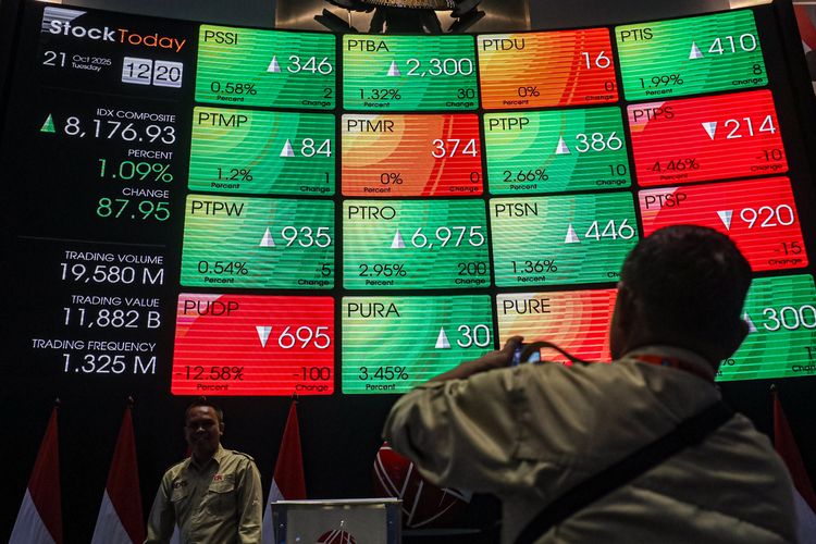 Pasar Saham Indonesia Menguat di Awal November, IHSG Tercatat di 8.246