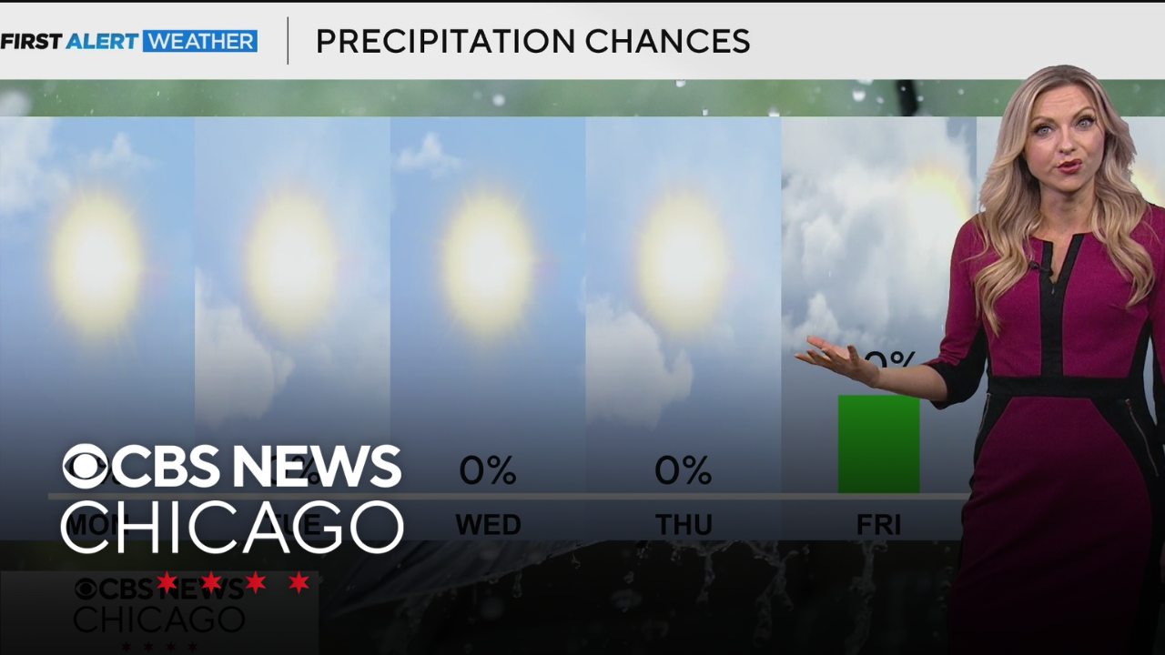 Chicago area gets break from rain chances
