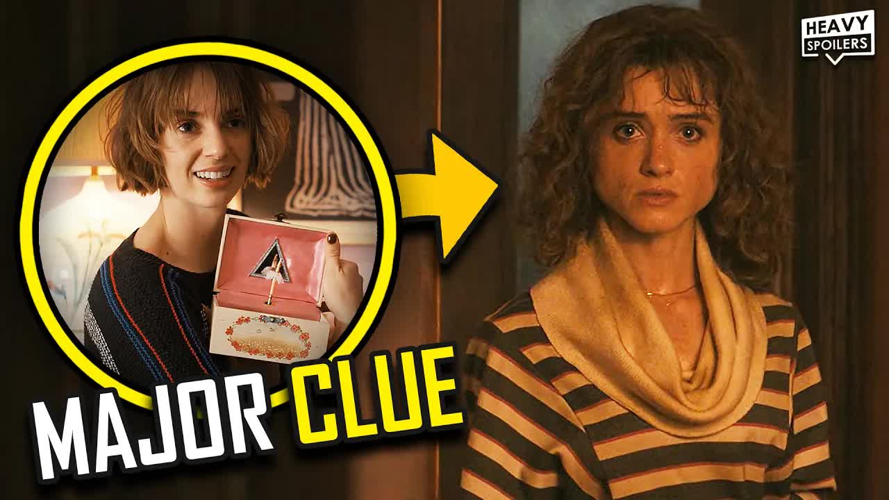 STRANGER THINGS Season 4 Part 2 Predictions, Theories And Everything We ...