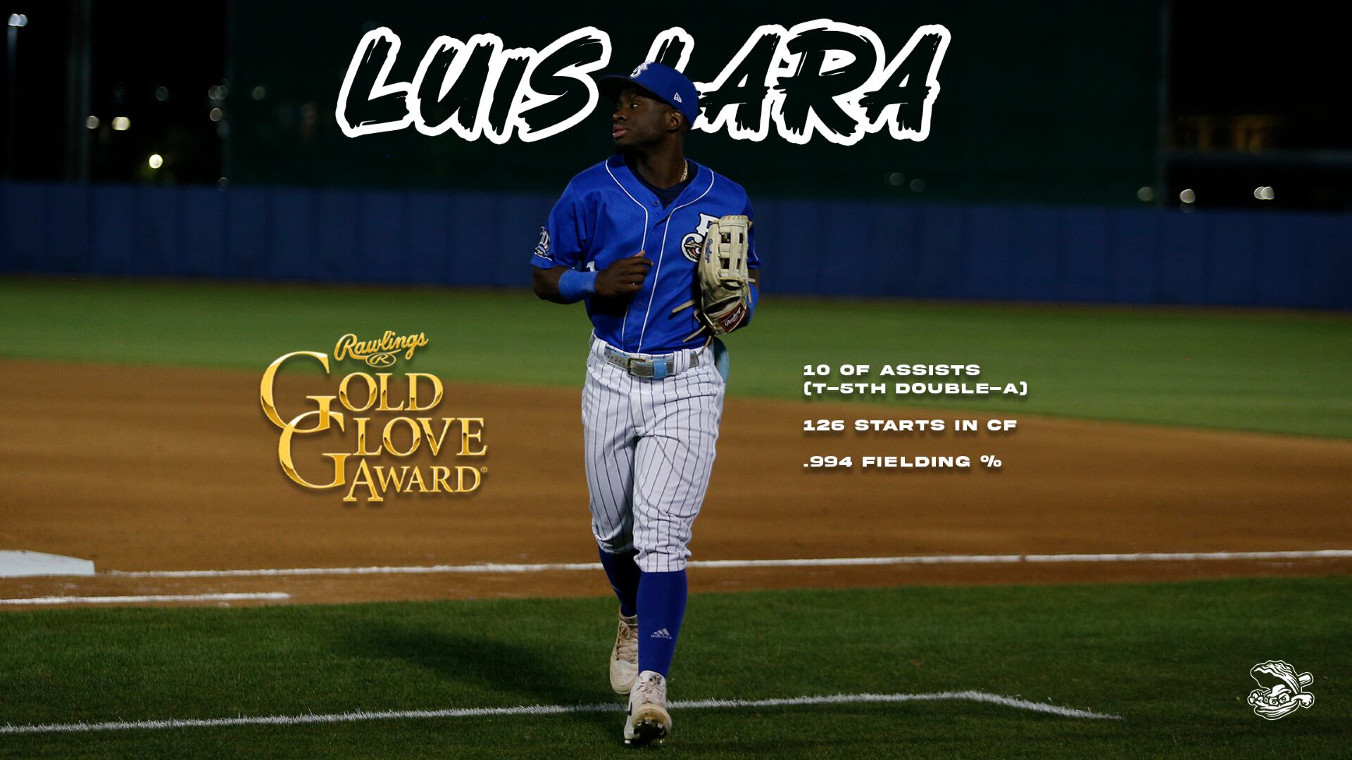 Luis Lara wins Minor League Baseball Rawlings Gold Glove Award