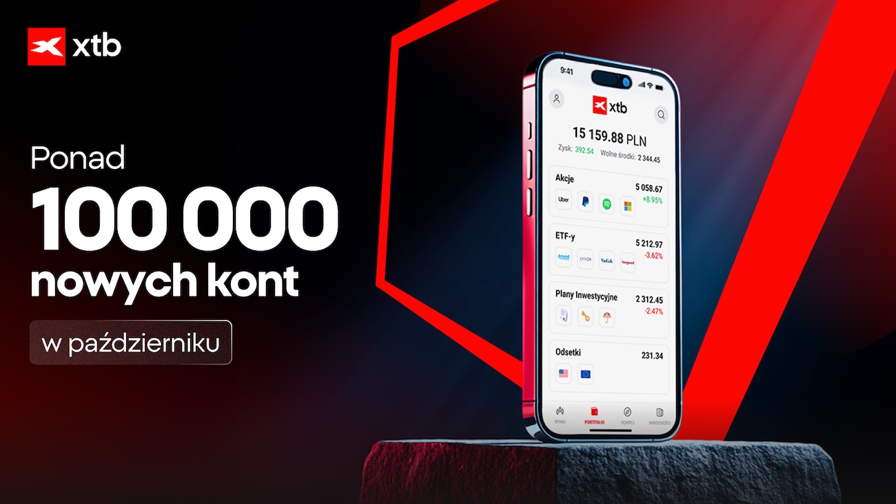 XTB z rekordowym październikiem. Niesamowita reakcja inwestorów na słabszy zysk