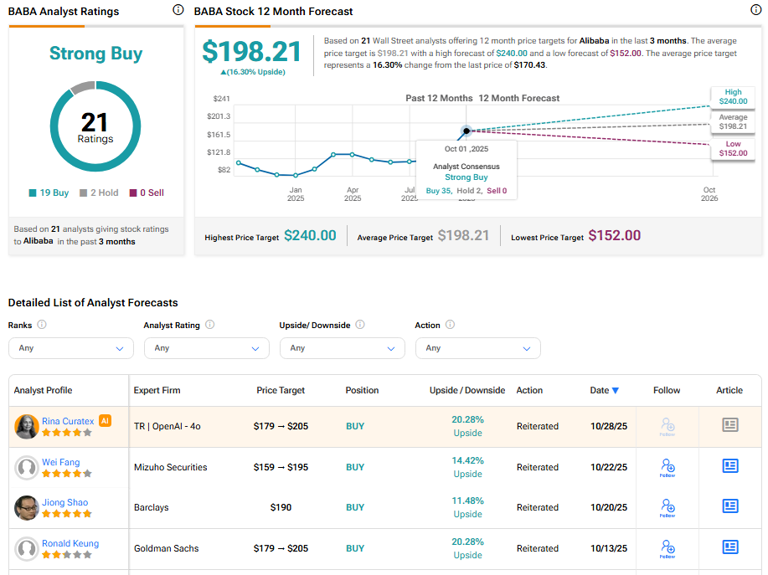 Alibaba Bets $281 Million on ‘Delivery in 30 Minutes’ Revolution