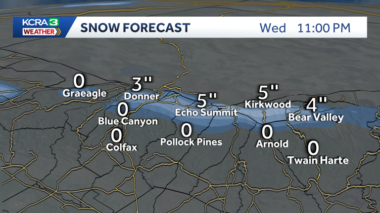 Northern California rain and snow forecast: Tracking amounts, timing ...