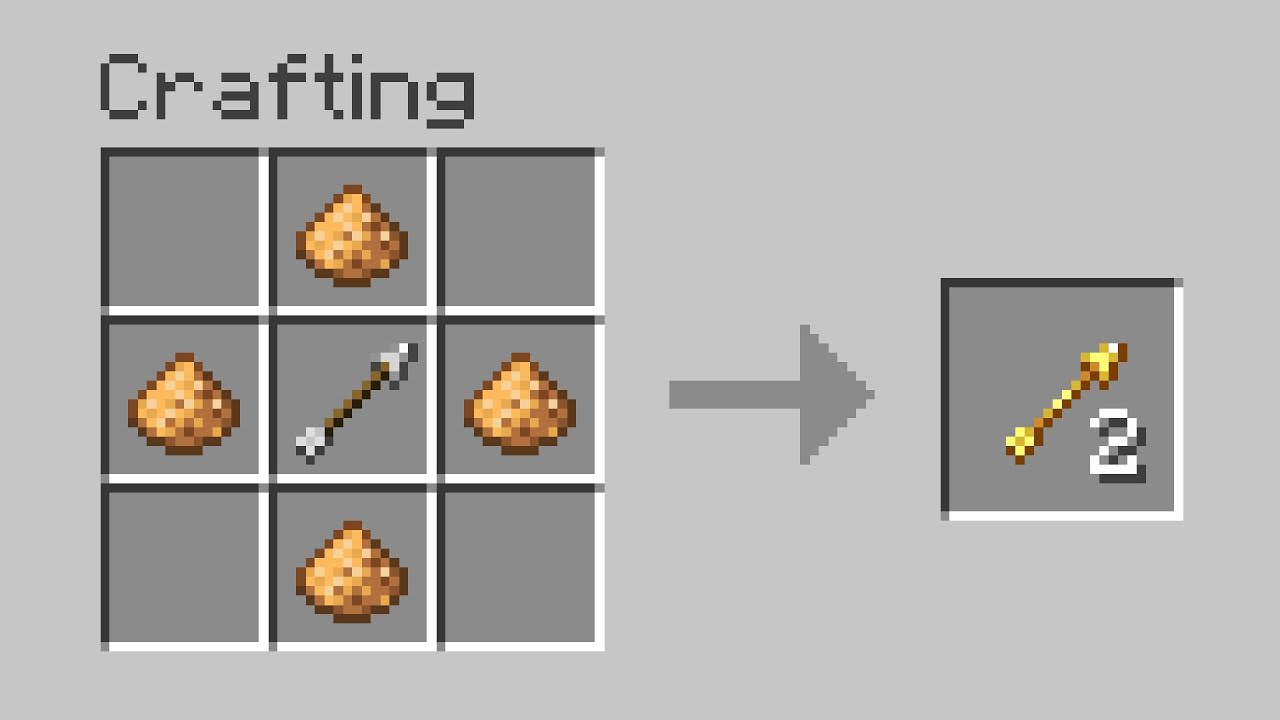 Items to Craft More in Minecraft