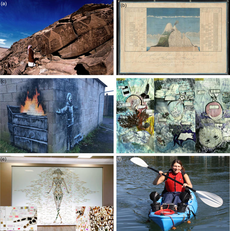 How the arts and science can jointly protect nature