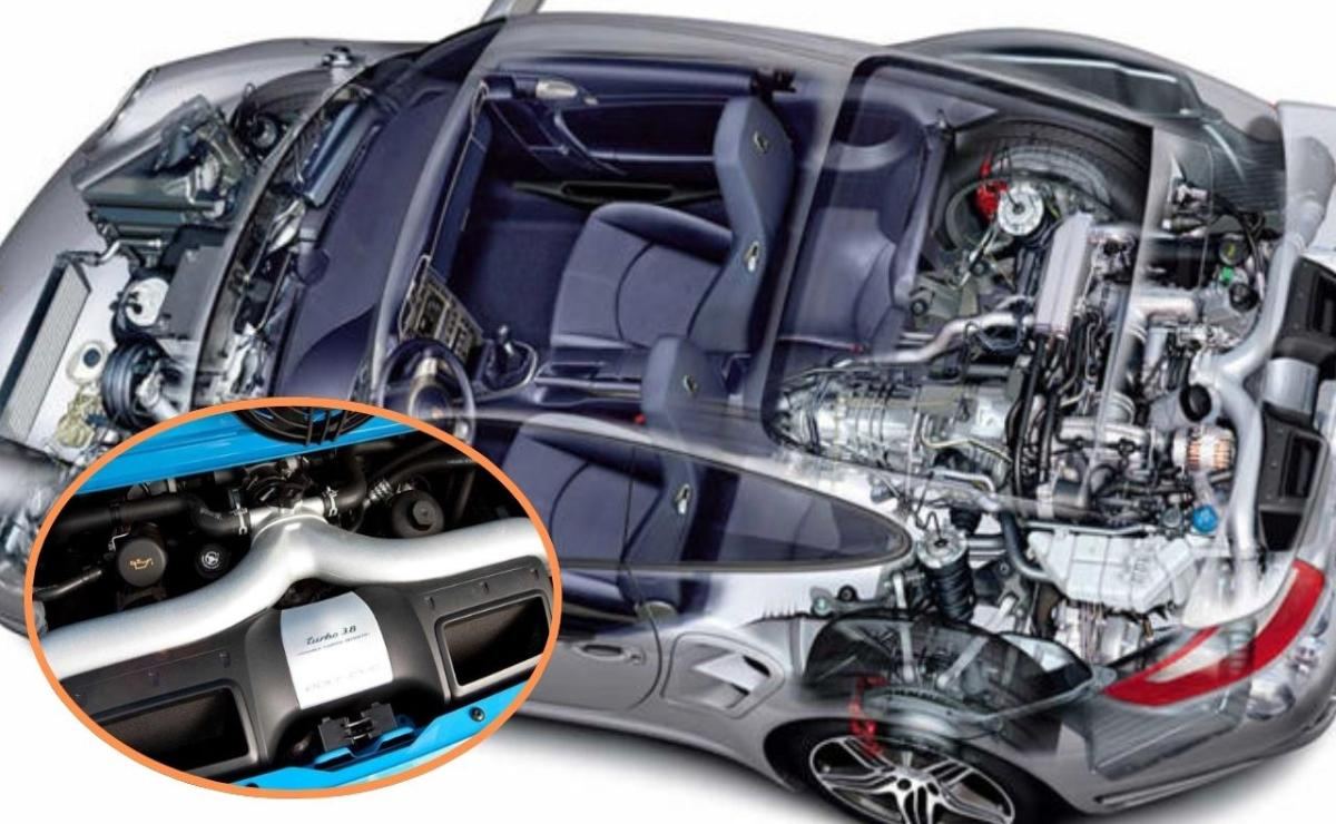 Porsche 911 Turbo y la revolución de la geometría variable de turbina