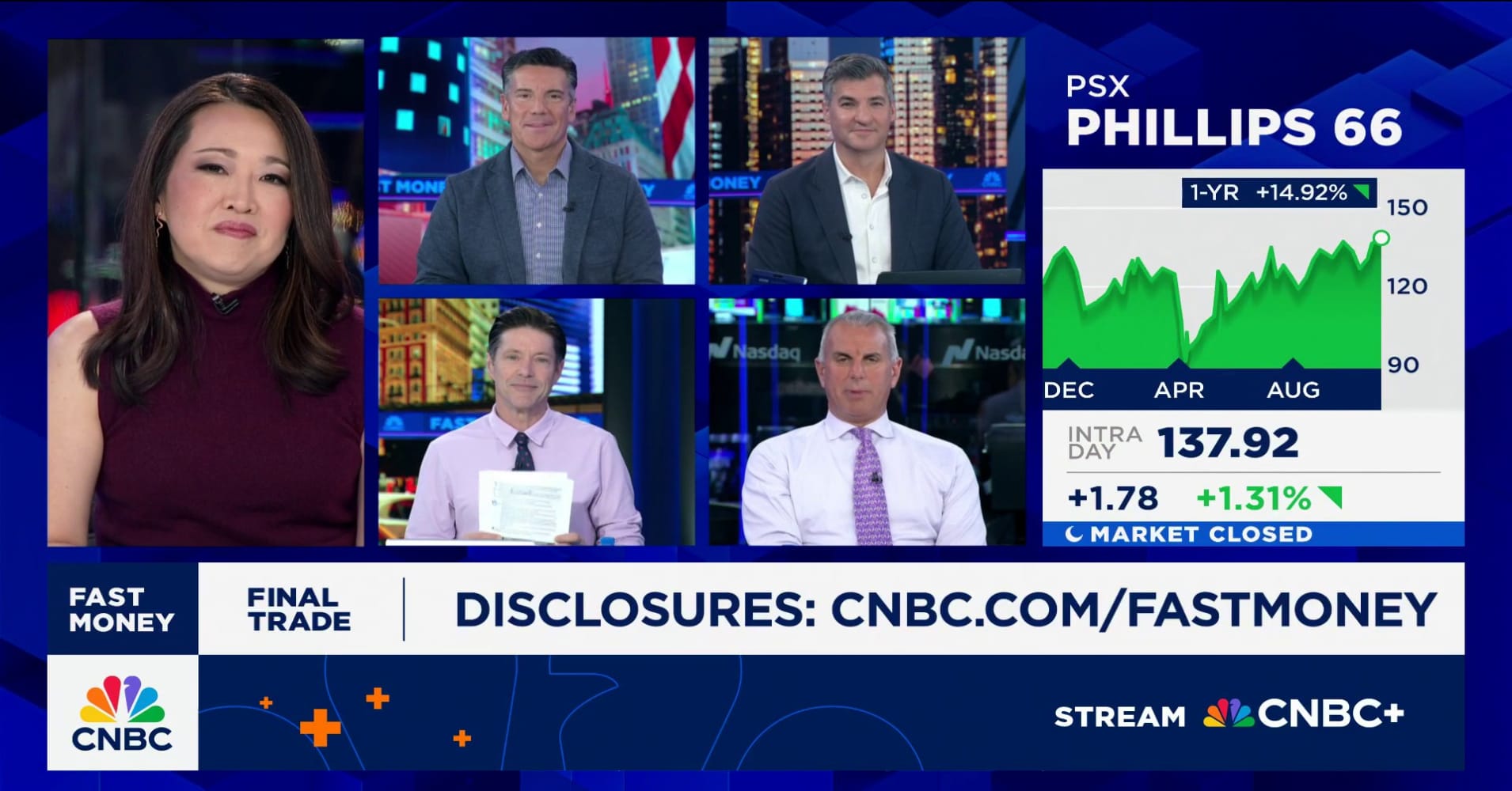 Final Trade: PSX, GM, AMZN, LMND