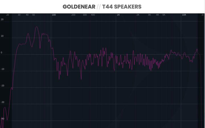 GoldenEar T44 Tower Speaker Review