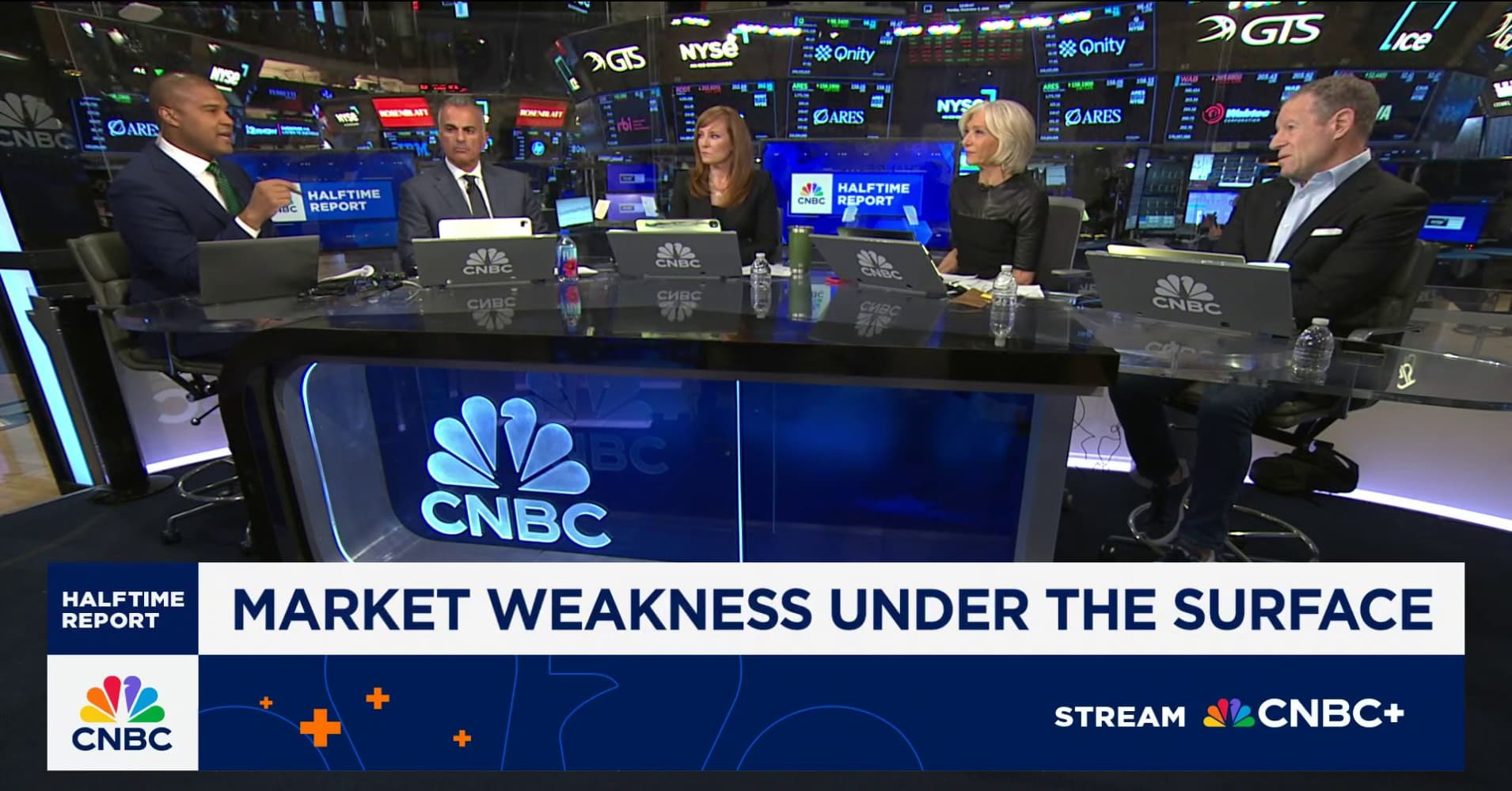 Market weakness under the surface: Here's what you need to know