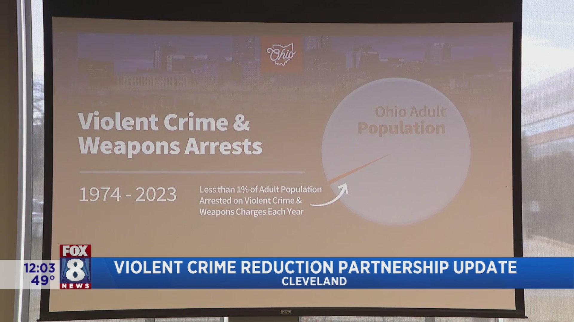 Violent crime reduction partnership update