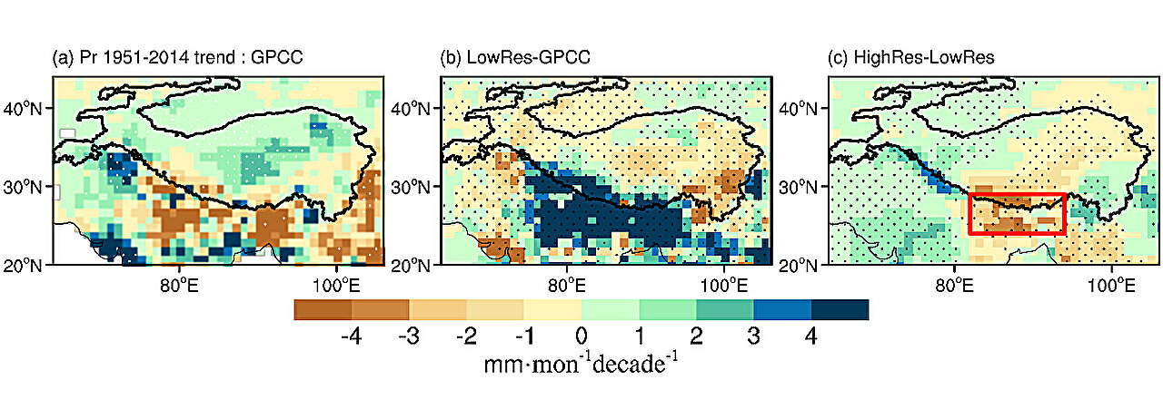 High-resolution CMIP6 models shown to better capture long-term precipitation trends in high ...