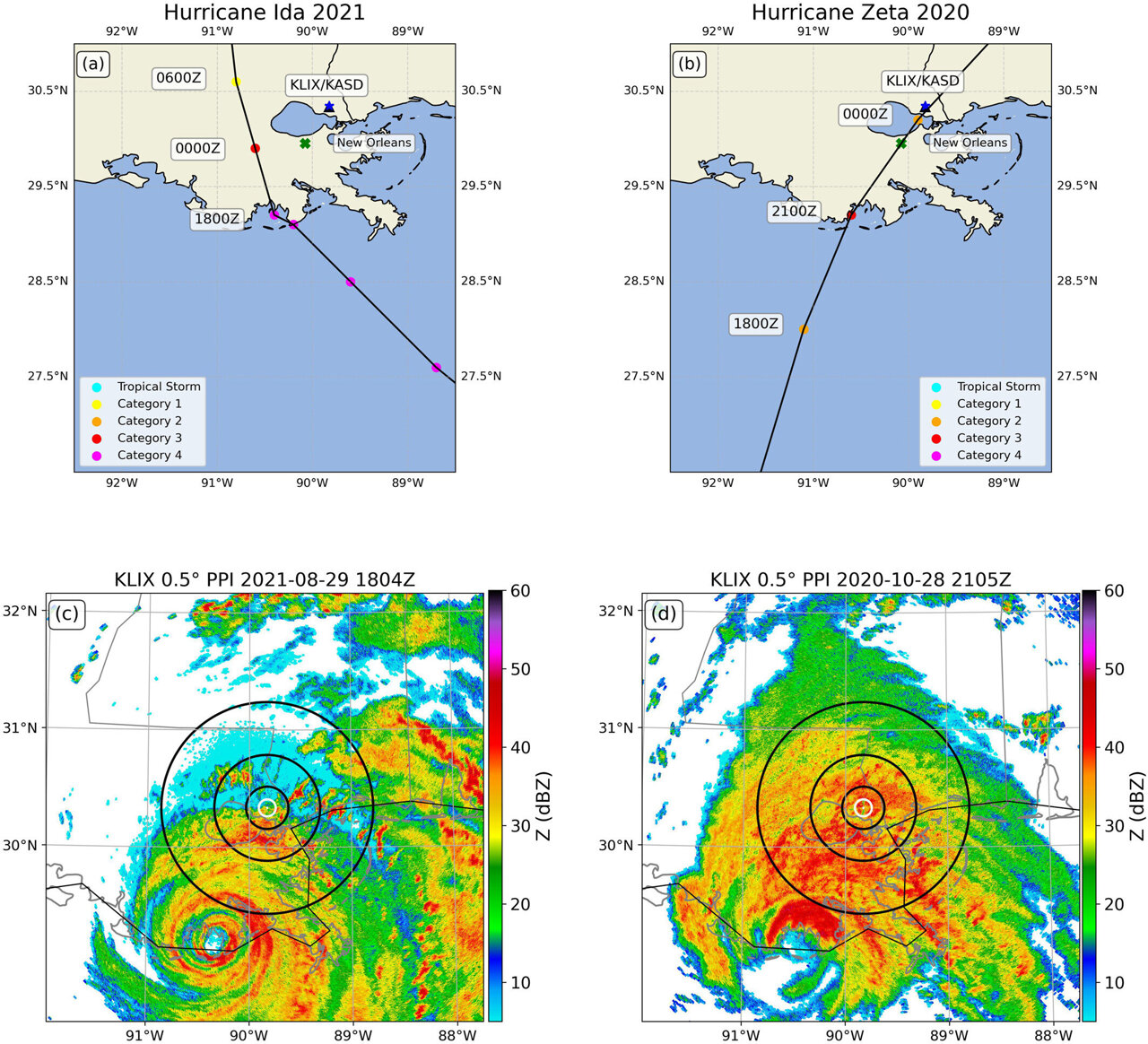 Refined radar technique improves accuracy of hurricane wind estimates ...