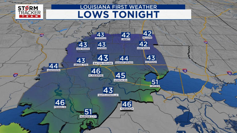 Baton Rouge weather: Temperatures rise the first full week of November