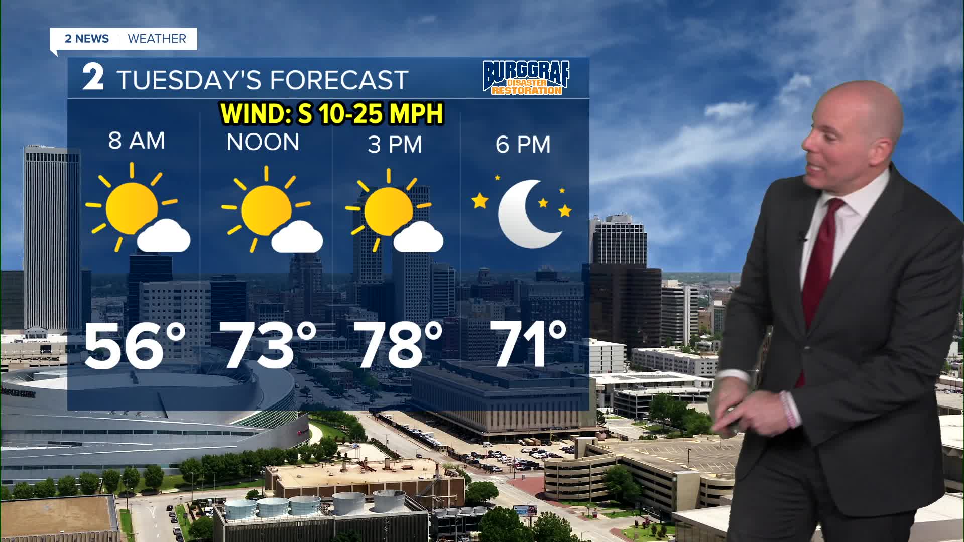 Warm temperatures through the work week