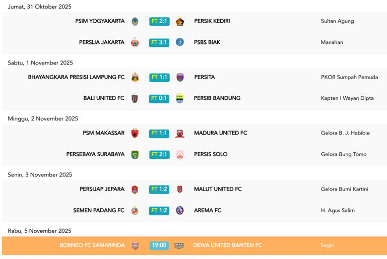 Live Streaming Borneo FC Vs Dewa United: Semua Siap Tempur