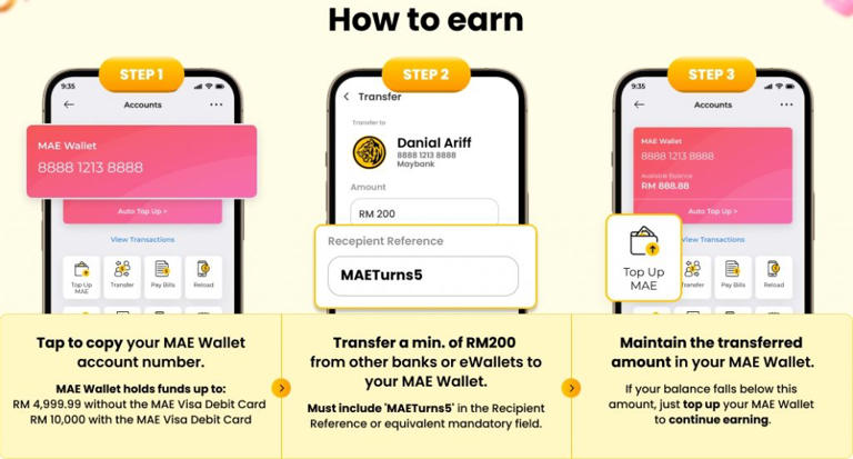 Maybank’s MAE Turns 5 Campaign Offers 5% p.a. Returns, Cashbacks and More!