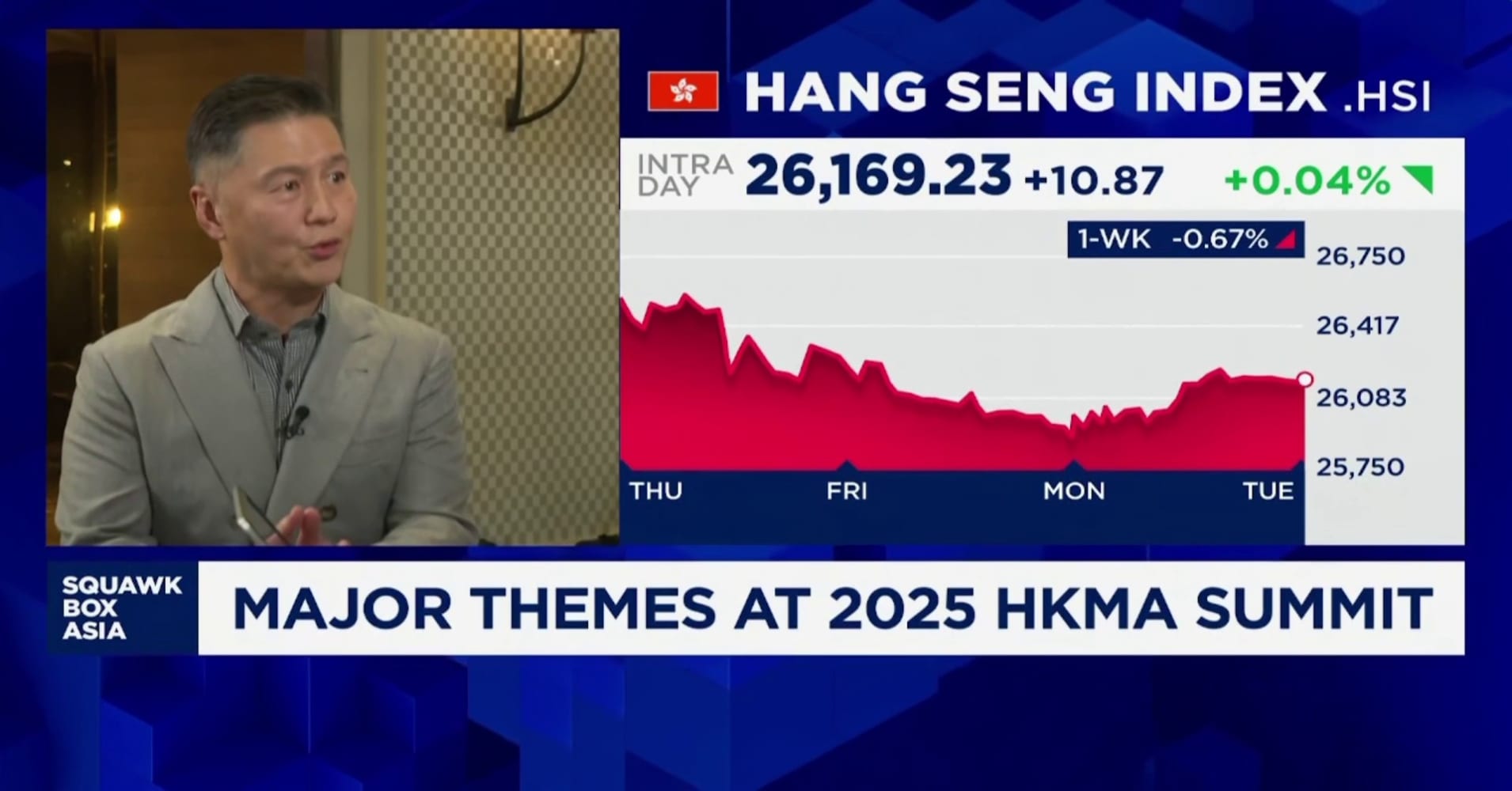 Gaw Capital Chairman: Hong Kong property never left, it was just "on ...