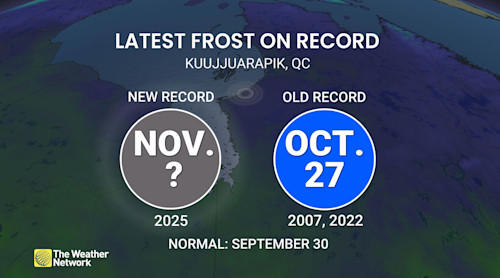 This season's frost-free period in Montreal stands out. Here's why