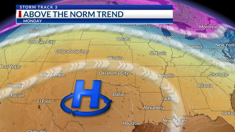 Storm Track 3 Forecast: Minor tweaks to temps, slight wind shifts, no ...