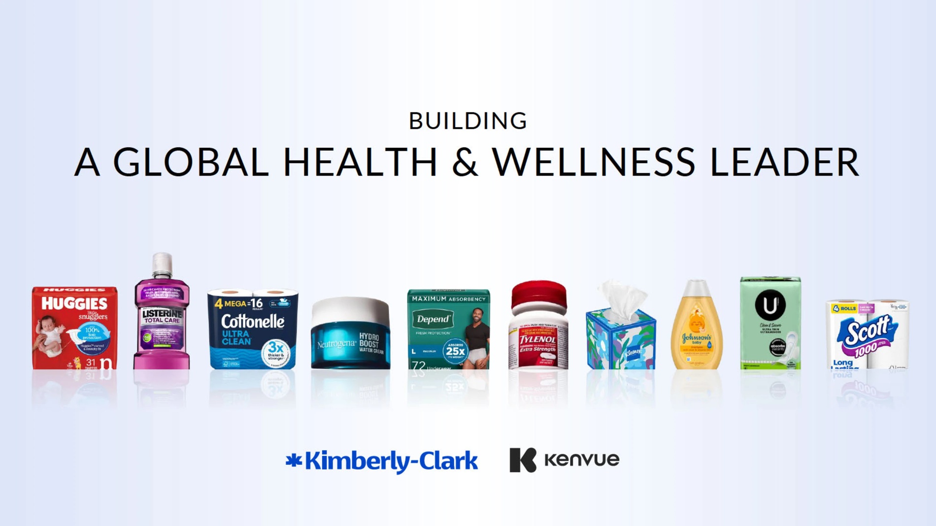 Kimberly-Clark acuerda la compra de Kenvu en una operación valorada en ...