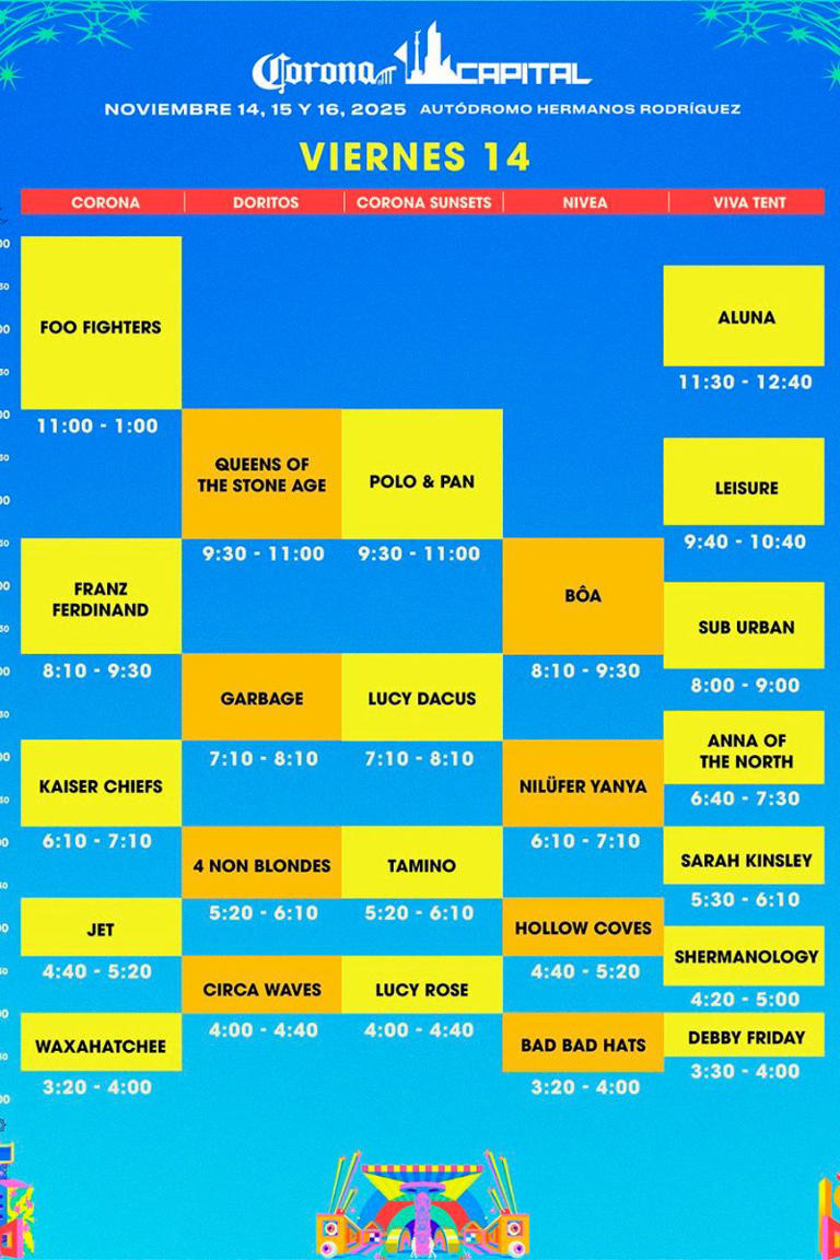 Corona Capital 2025: Conoce los horarios del festival