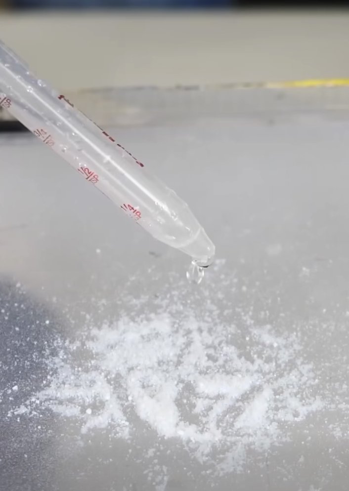 The science behind “dry water”