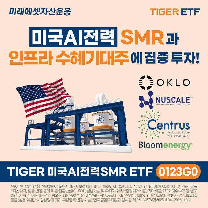 미래에셋자산운용, 미국 SMR ETF 출시, AI 전력 수요 겨냥