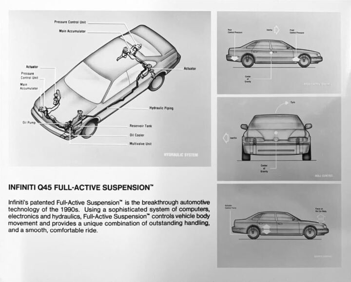 35 Years Ago, The Criminally Underrated Infiniti Q45a Gave America Its ...