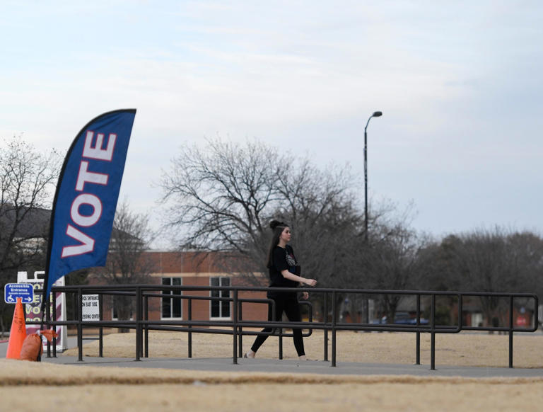 What time do the polls open Lubbock County? Here's what voters need to ...