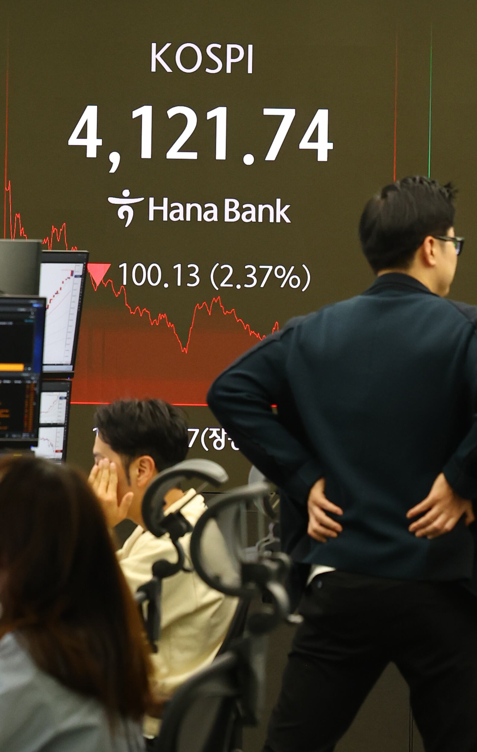 KOSPI Drops Below 4,200 Mark as Samsung, SK Hynix Plunge