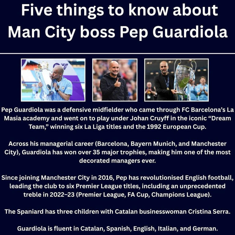 Pep Guardiola makes unusual decision ahead of Man City and Borussia ...