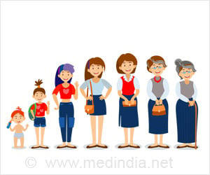 Will Future Generations Live Longer Than Us?