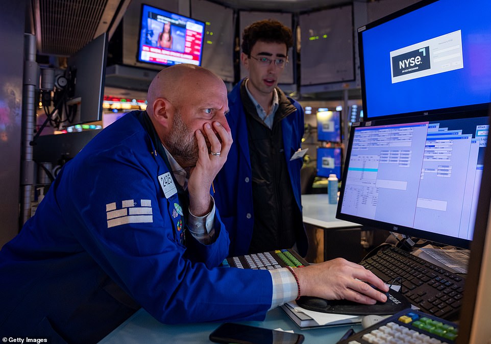 All the signs of an imminent financial crash in America